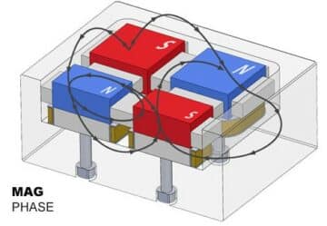 Magbat-Europe - Partner for electro permanent magnetic solutions.